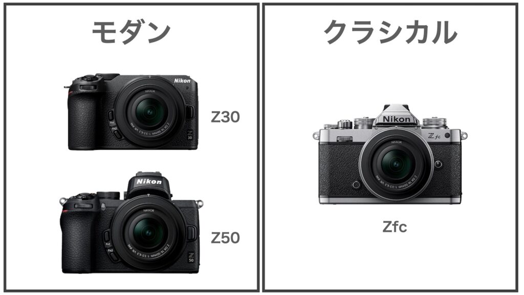 【保存版】Z50、Zfc、Z30の違いを比較｜ニコンのAPS-Cミラーレスカメラ